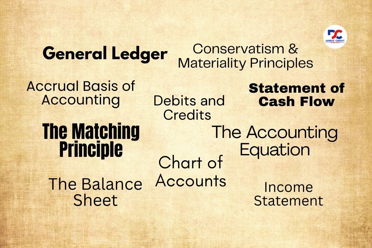 10 Accounting Basics Every Business Owner Should Know - Direct Credit